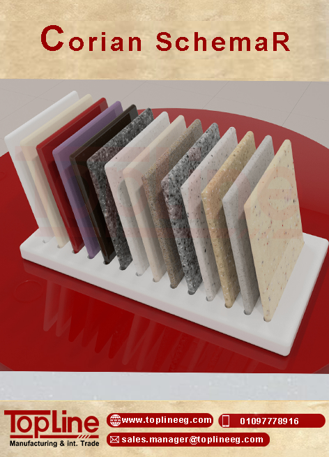 Corian FAQ - Top Line